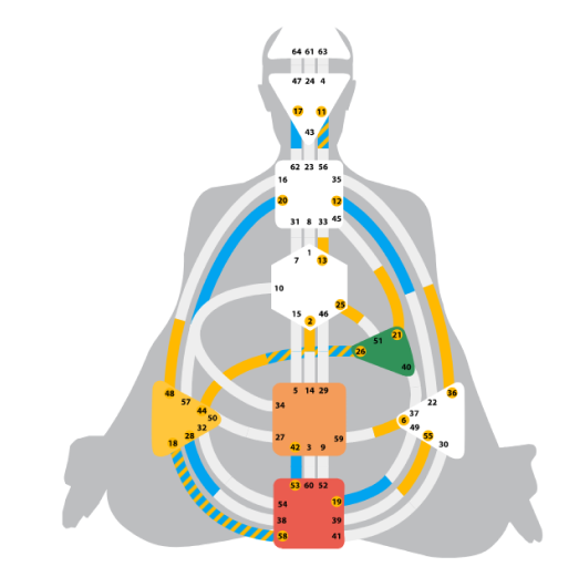 Home :: Human Connector